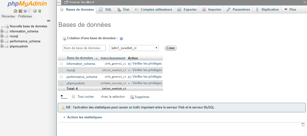 Installer Apache Php73 Mysql Et Phpmyadmin Sur Debian 10 Buster Gabinhocity